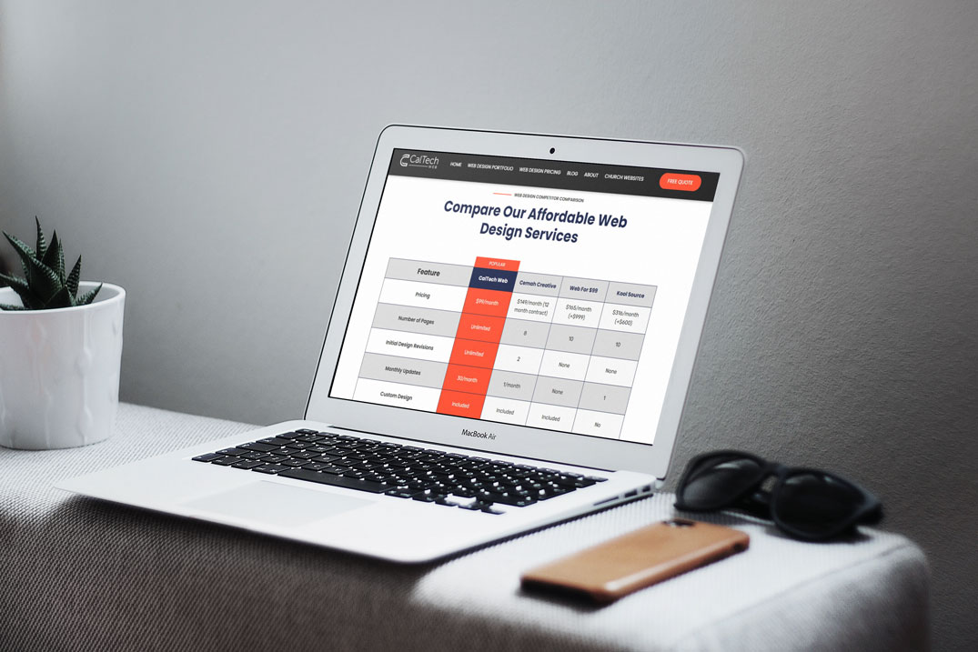 Web Design Competitor Comparison - Affordable Website Design Company